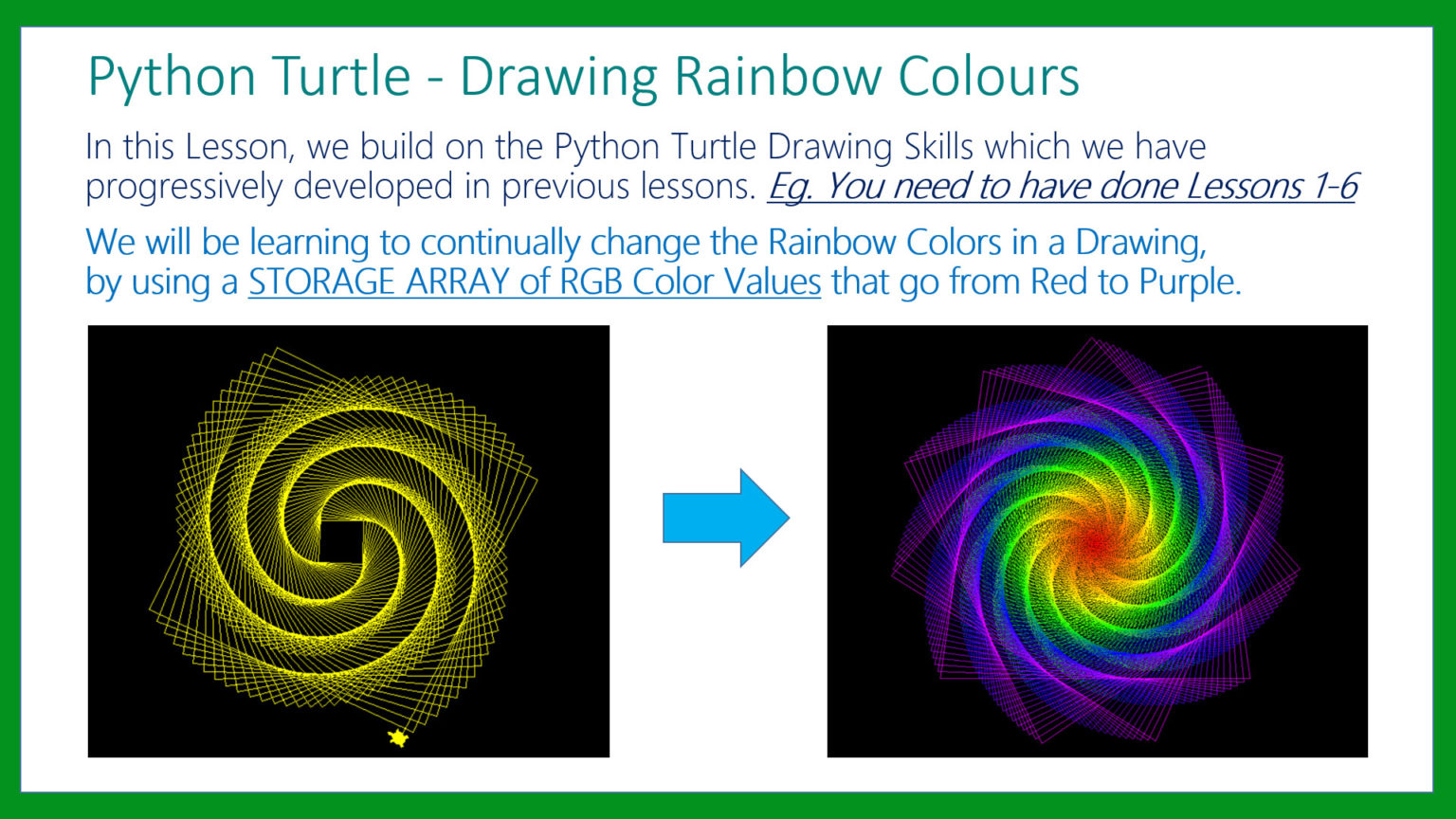 Python Turtle Graphics – Rainbow Color Patterns – Passy World of ICT